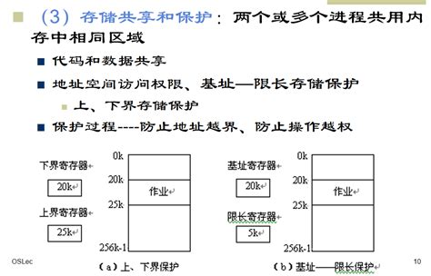 计操第四章存储管理 Csdn博客