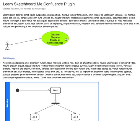 Confluence Diagramming Plugin To Add Diagrams In 1 Click