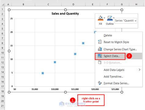 How To Flip Axis In Excel 4 Easy Methods Exceldemy