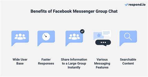 Messenger Group Chat How To Create Group Chat In Messenger