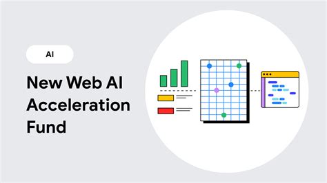 Announcing The Web Ai Acceleration Fund Blog Web Dev