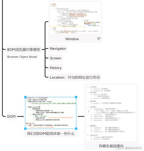 Javascript Dom,bom的基础学习js Dom和bom相关练习题 Csdn博客 Javascript Dom,bom的基础学习js Dom和bom相关练习题 Csdn博客