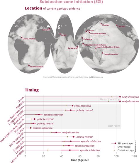 Subduction Zones Map S Ink · Accessible Science Graphics