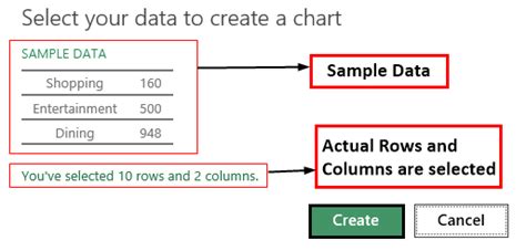 Infographics In Excel Creative People Graph Infographics Example