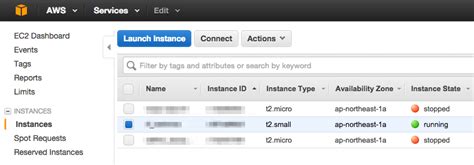 aws ec2でami amazon machine image を作成しておく ヤマムギ