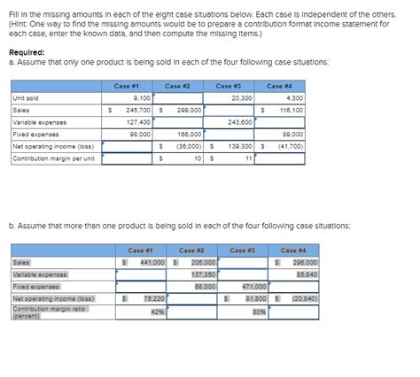 Solved B Assume That More Than One Product Is Being Sold In Chegg Com
