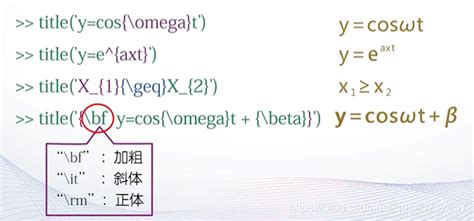专题四 Matlab绘图未完matlab画临界图cd图 Csdn博客