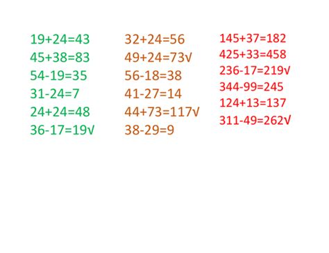 Checking Errors Lesson Teaching Resources