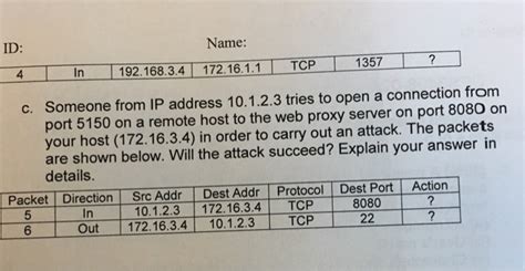 Solved 3 20 For Ssh Secure Shell The Server Listens
