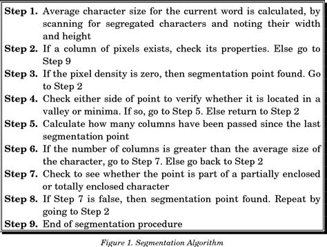 Figure 1 From Artificial Neural Network Based Segmentation Algorithm For Off Line Handwriting