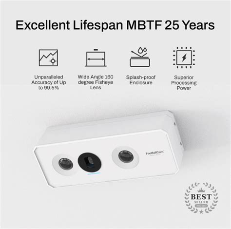 Home Occupancy Count