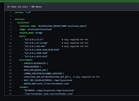 Localstack Simule Ambientes Aws Localmente