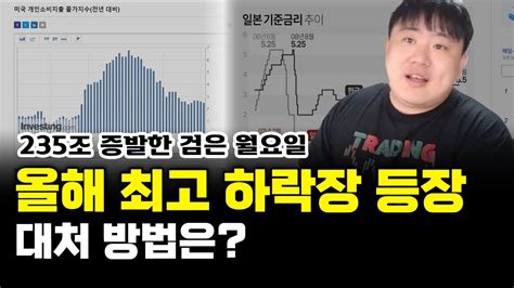 📚 주식 실전 투자자로 이번 하락장을 대처하기 위해서는 Youtube