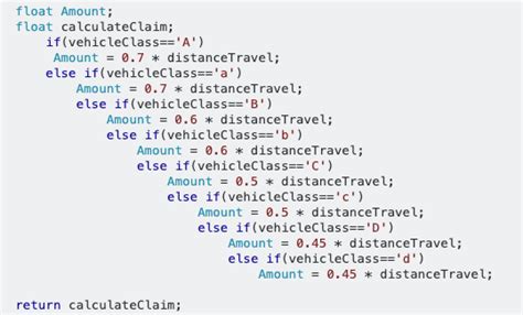 Refactoring If Else Statements In Java Clean Extensible Techniques For Better Code By