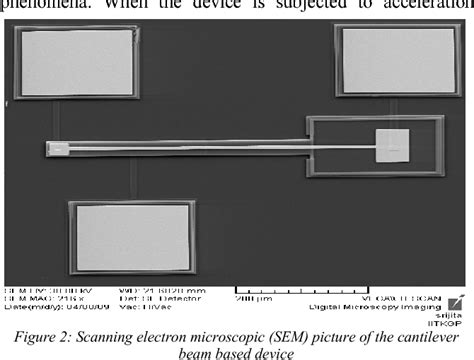 Figure 1 From Highly Sensitive Tunneling Accelerometer For Low Actuation Voltage Operation
