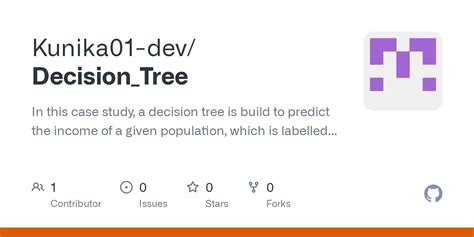 Github Kunika Dev Decision Tree In This Case Study A Decision Tree Is Build To Predict The