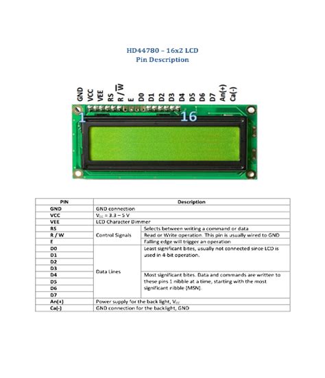 16x2 LCD Display Module Pinout Datasheet 47 OFF
