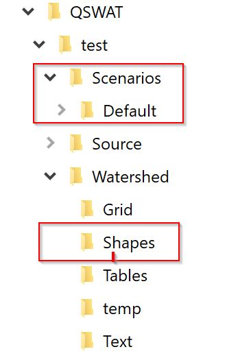 Tutorial 1 Open Swat Project Swat Output Viewer
