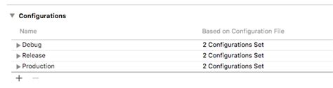 Ios Xcode How To Set Different Bundle Identifiers For Different Build Configuration Stack