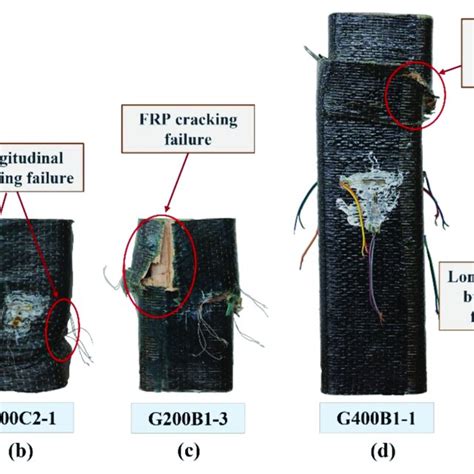 Diagram Of Glt And Clt Column Specimens A Laminate Combination B