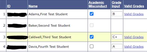 Grade Value Explanation Grade Values And Explanations Grades And Rosters Office Of The Registrar