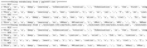 Training Bpe Wordpiece And Unigram Tokenizers From Scratch Using