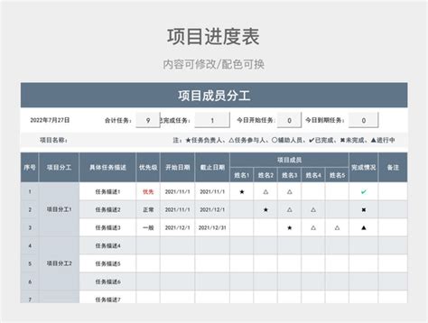 项目分工表格 项目分工excel表格下载 觅知网