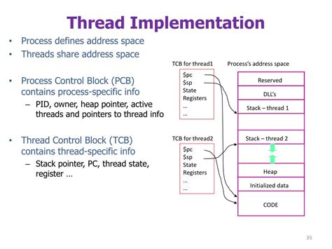 Ppt Mscs6060 Parallel And Distributed Systems Powerpoint Presentation Id 1988118