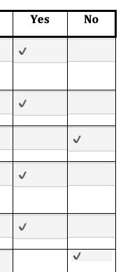 Set Up Forms Custom Print Assignar Support