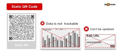How To Use An Instagram QR Code Generator With A Logo