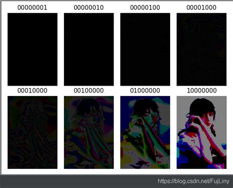 Opencv Python 视频演示：图像位平面分解与合成的过程第7位和第0位位平面图像 Csdn博客