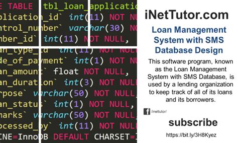 Free Voting System Database Project