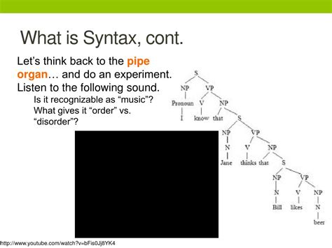 Ppt Linguistic Preliminaries Part Ii Intro To Morphosyntax Powerpoint Presentation Id 1400910