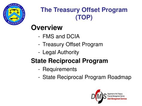 PPT The Treasury Offset Program PowerPoint Presentation Free Download ID