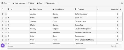 Import Your Data Easily —