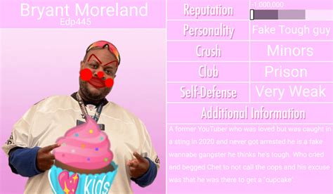 I Decided To Create A Profile For Edp R Edp445