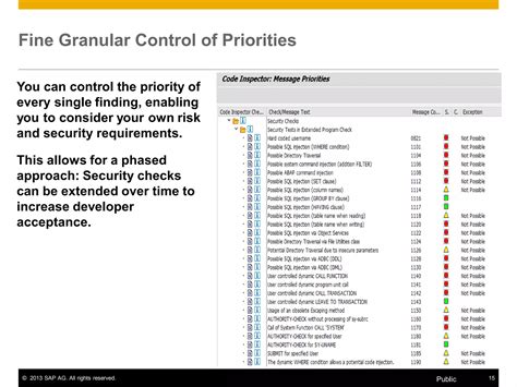 Sap Netweaver Application Server Add On For Code Vulnerability Analysis Overview Ppt