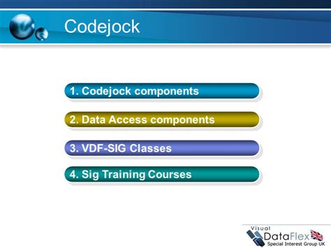 Codejock Docking Pane Operfalabama