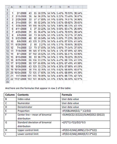 solved control chart if condition qlik community 2143391