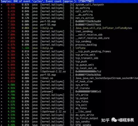 Java堆外内存排查小结 知乎
