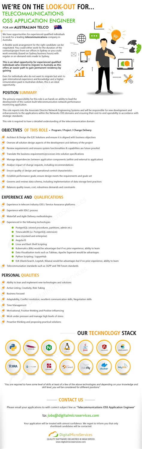 digitalmicroservices telecommunication ossapplicationengineer… digital micro services