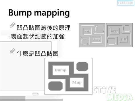 Ppt 3d Game Programming Lab5 Texture Mapping Powerpoint Presentation