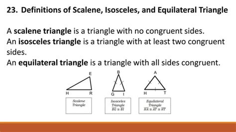 Illustrating Axiomatic Structures Of A Mathematical System Quarter 3 Pptx