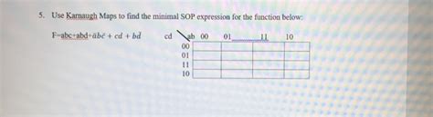 Solved Use Karnaugh Maps To Find The Minimal Sop Expression
