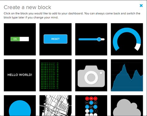 Iot Based Web Controlled Home Automation Using Pic Microcontroller And Adafruit Io