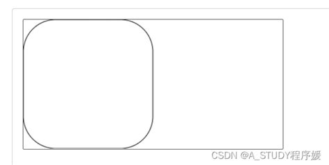Html5 Canvas 绘图详解 Csdn博客 Html5 Canvas 绘图详解 Csdn博客