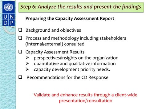 Ppt Capacity Development And Capacity Assessment Powerpoint Presentation Id 6494768