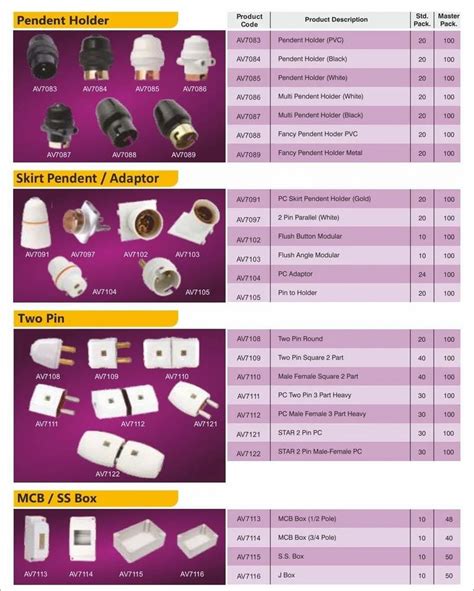 16amp 1way Switch 2m At ₹ 33 Piece In Bhubaneswar Id 2855658657262