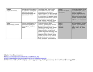 Teaching In Blooms DOCX