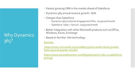 Dynamics 365 Introduction And Functional Pptx
